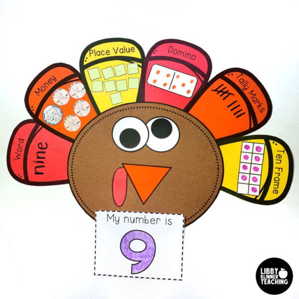 Number Representation Turkey Craft | Math Activity for Thanksgiving ...