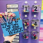 Using Competition in Classroom Management - Libby Klinner Teaching