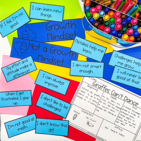 Teaching Growth Mindset - Libby Klinner Teaching