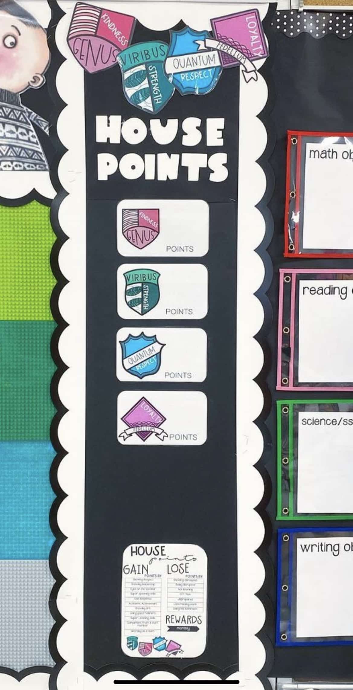 Using Competition in Classroom Management - Libby Klinner Teaching