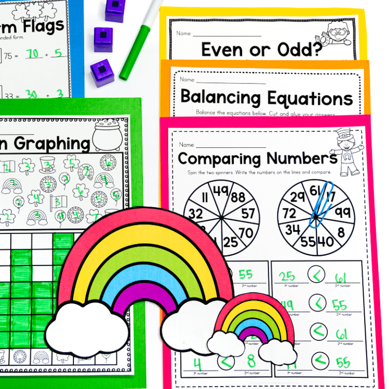 Early Finisher Ideas for the Classroom - Libby Klinner Teaching
