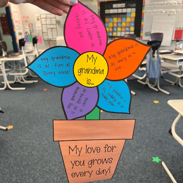 Mother's Day Activities - Libby Klinner Teaching