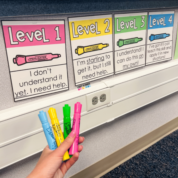 Levels of Understanding Simplified for Your Classroom - Libby Klinner ...