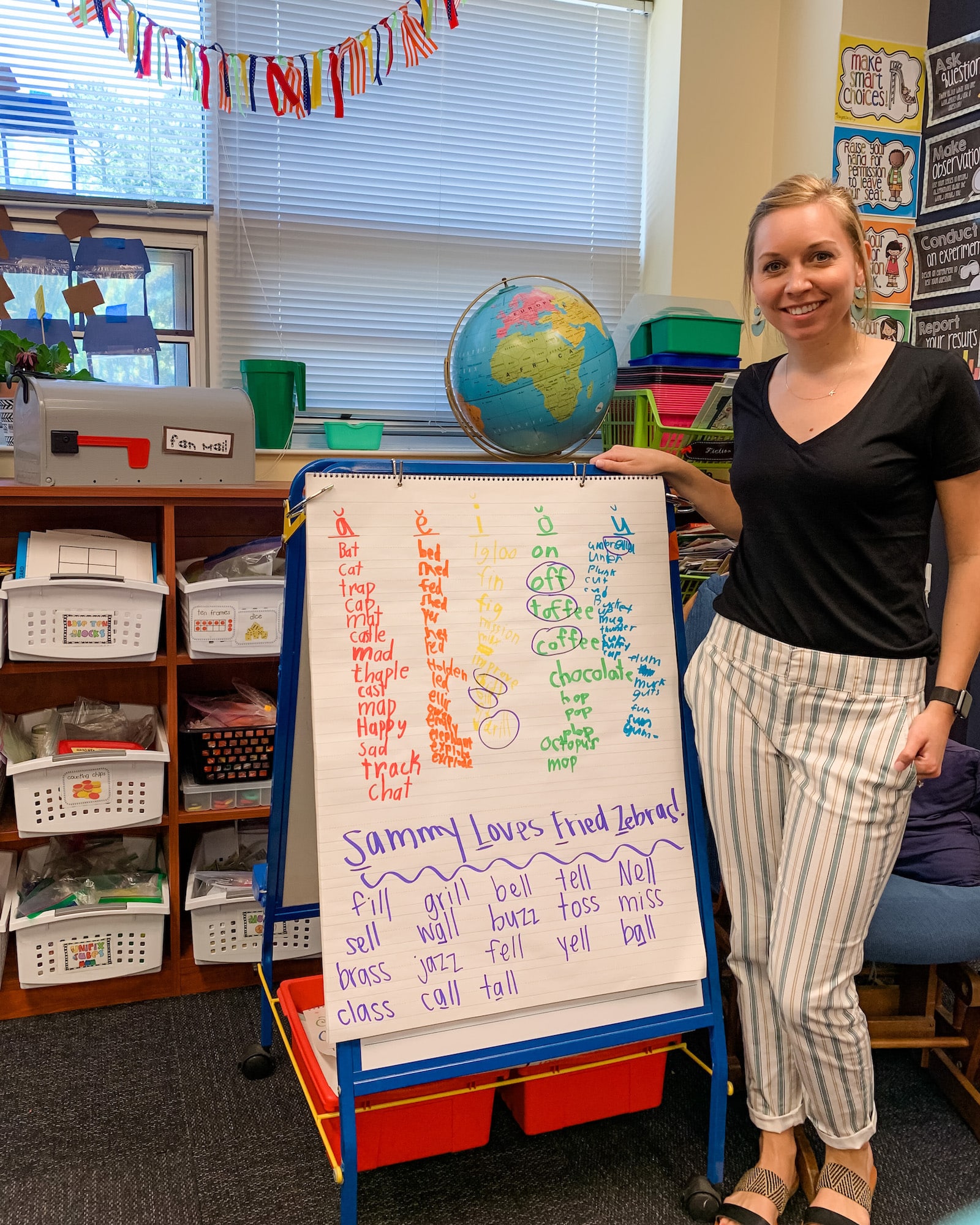 3 Must-Have Elements in Your Phonics Lessons - Libby Klinner Teaching