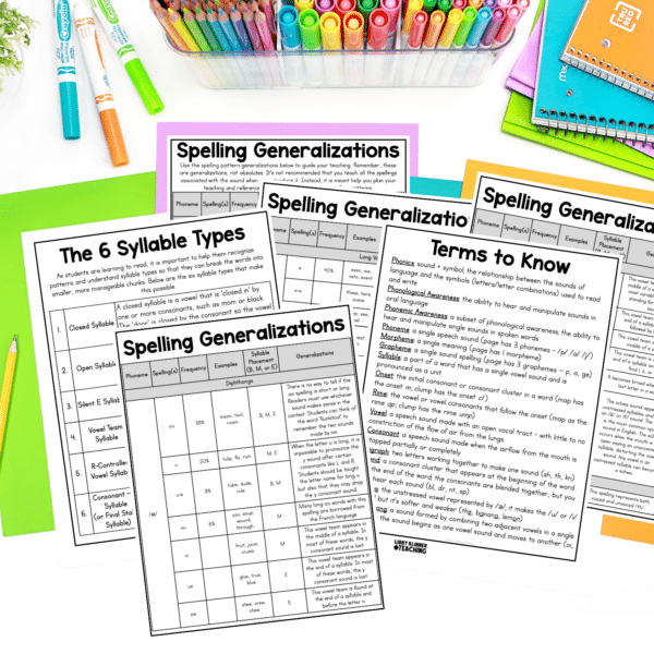 The 3 Sounds of the Letter O - Libby Klinner Teaching