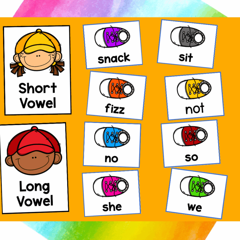 Teaching Open and Closed Syllables with Confidence - Libby Klinner Teaching