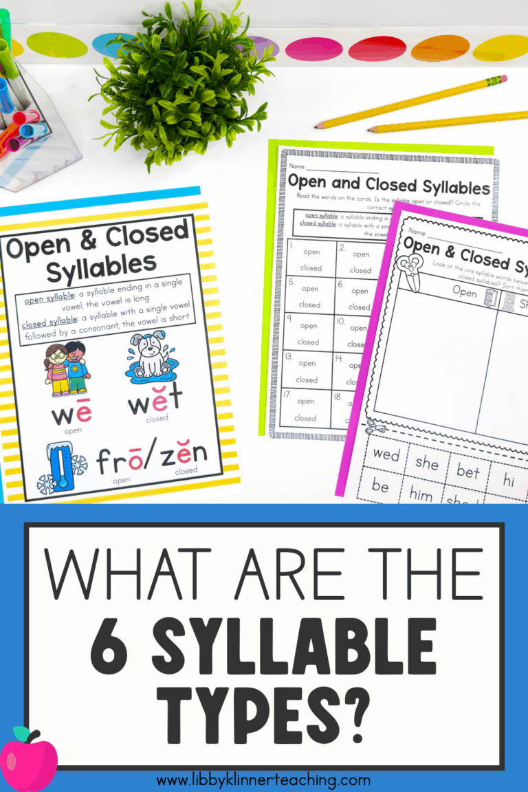 What are the 6 Syllable Types? - Libby Klinner Teaching