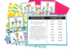 Phoneme Blending Activities for the Classroom - Libby Klinner Teaching
